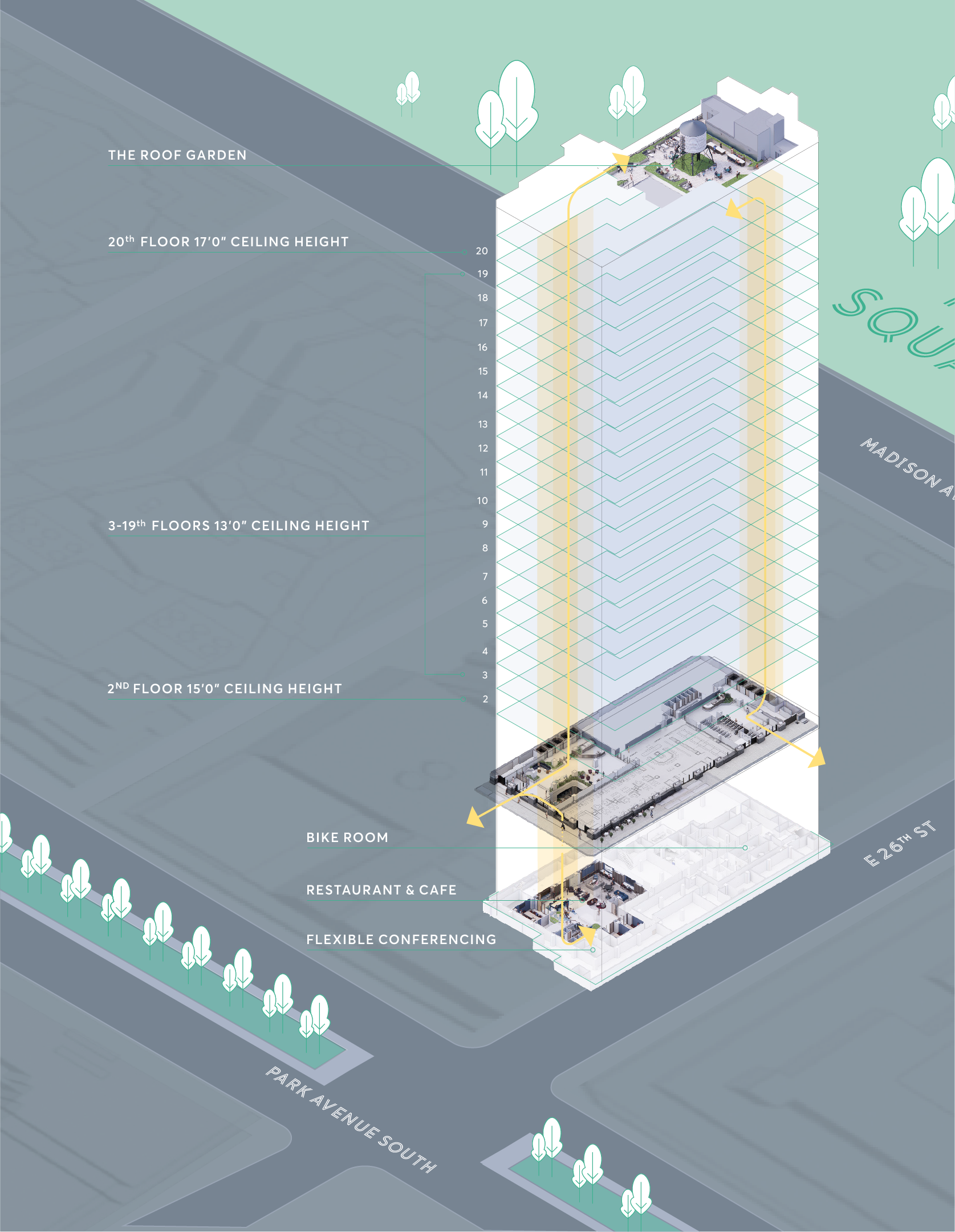 Classic Meets Modern - Threesixty PAS